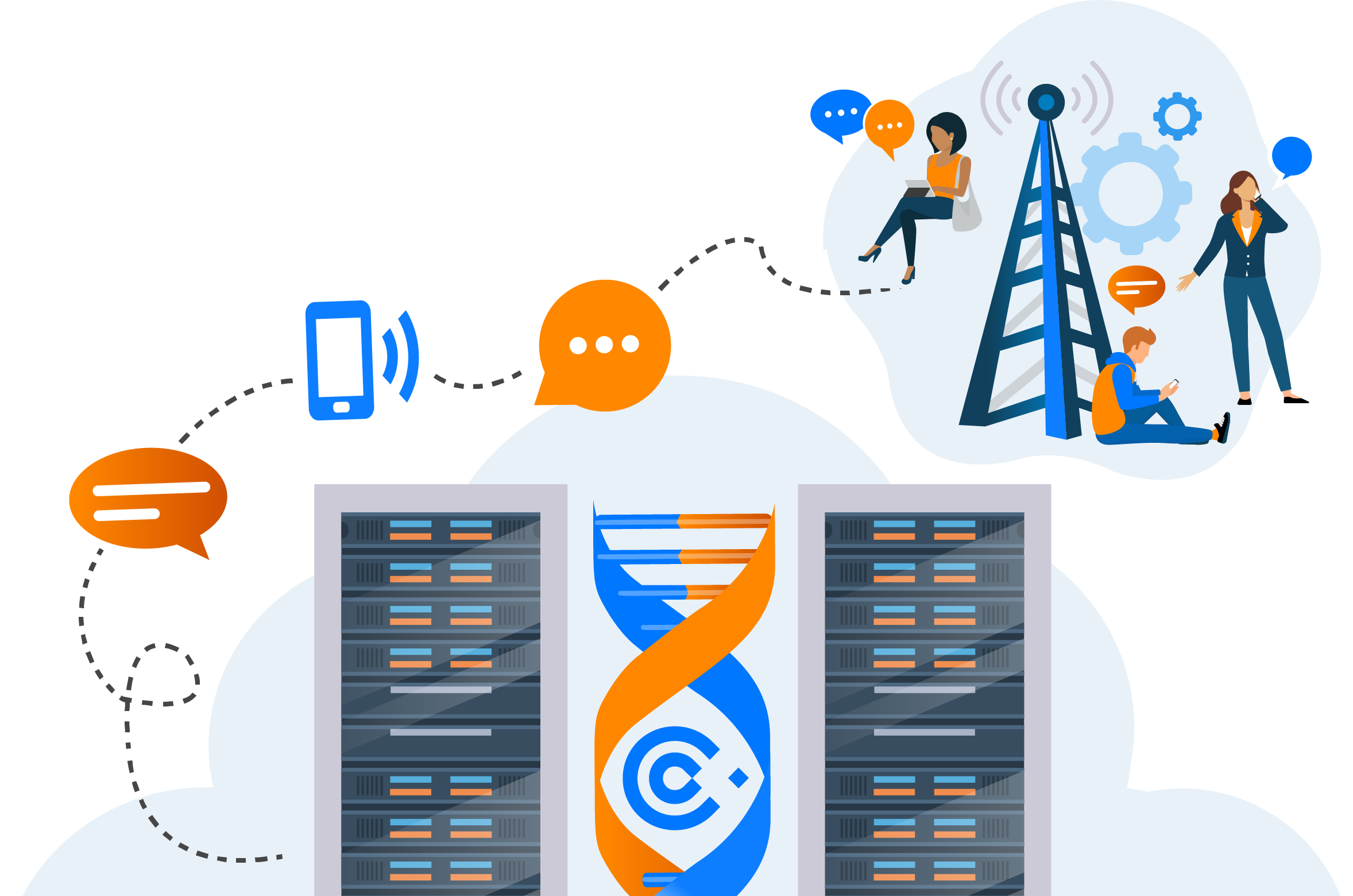 Commio | Voice & Text Messaging API Platform
