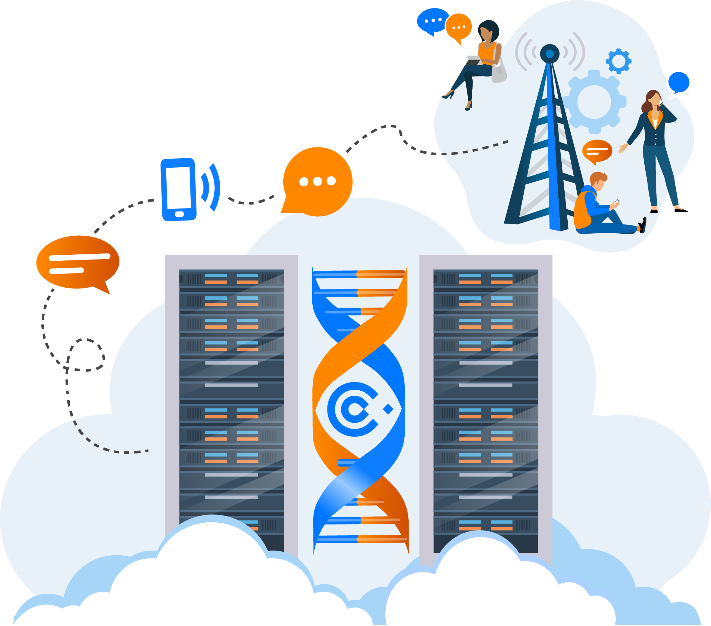 Telecommunications Carriers | VoIP and Texting API Platform Solutions ...
